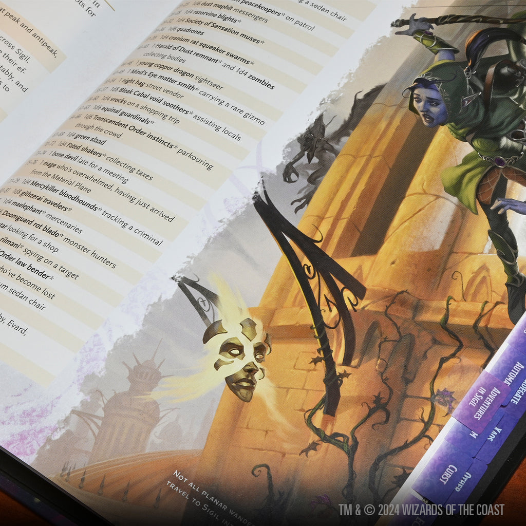 D&D Book Tabs: Planescape: Adventures in the Multiverse – WizKids