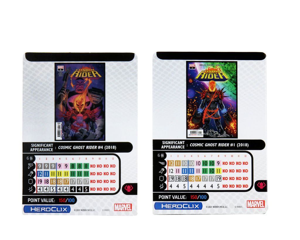Marvel HeroClix: Cosmic Ghost Rider & Thanos – WizKids