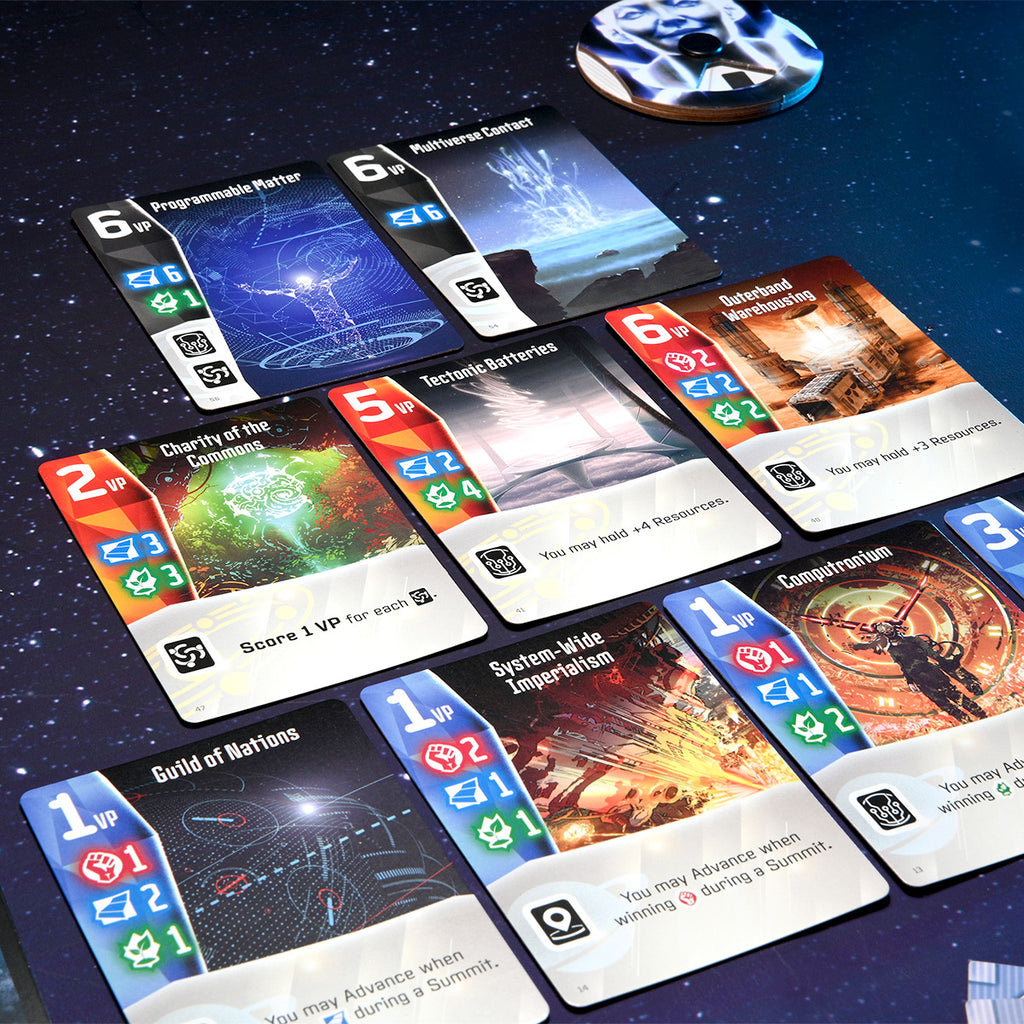 Kardashev Scale – WizKids